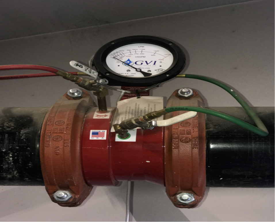 Testing with a Flow Meter - The Brown Company, Inc